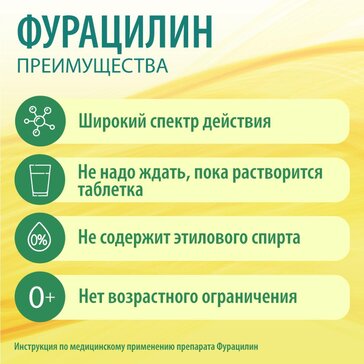 Купить фурацилин концентрат для приготовления раствора для мест. и ...