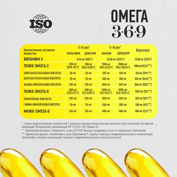 Купить омега 3-6-9 капс 1400мг 90 шт Олевигам от 565 руб. в городе ...