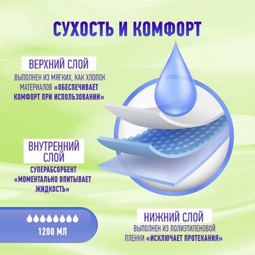 Купить пеленки впитывающие одноразовые суперабсорбент 60х90 см 10 шт ...