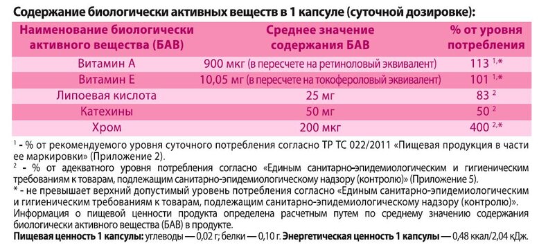 Купить контроль аппетита капс 60 шт Lirina Лирина от 497 руб. в городе ...